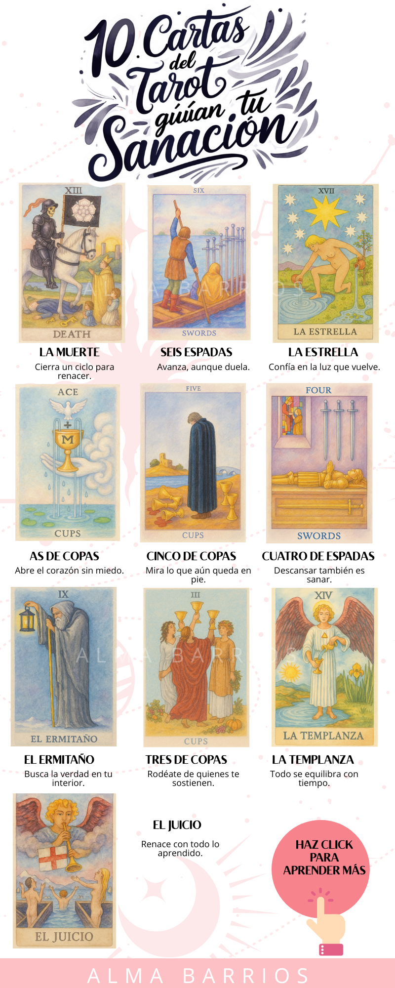 10 Cartas Del Tarot